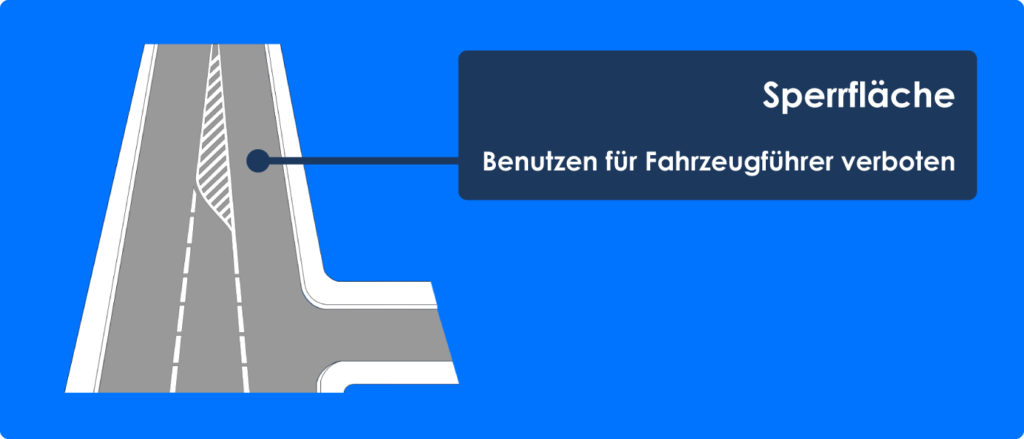 Zeichen 222: Vorgeschriebene Vorbeifahrt – Wichtige Voraussetzungen im ...