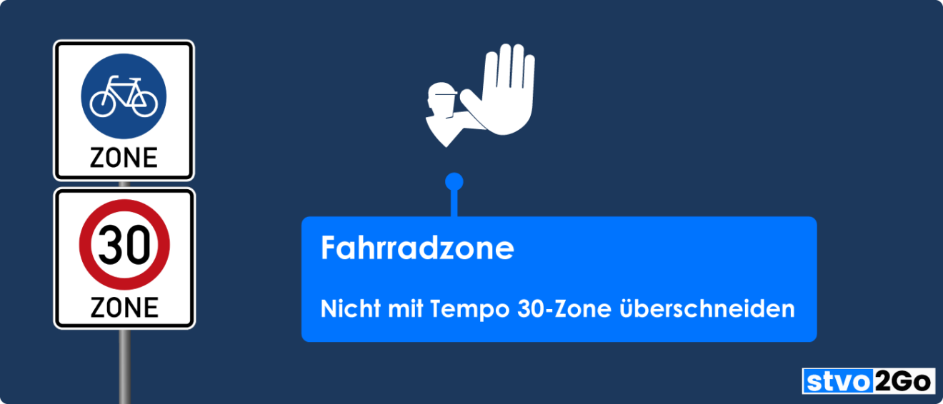 Tempo 30-Zone: Alle Voraussetzungen im Überblick – stvo2Go