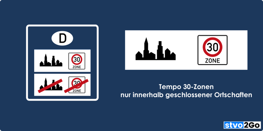 Tempo 30-Zone: Alle Voraussetzungen im Überblick – stvo2Go