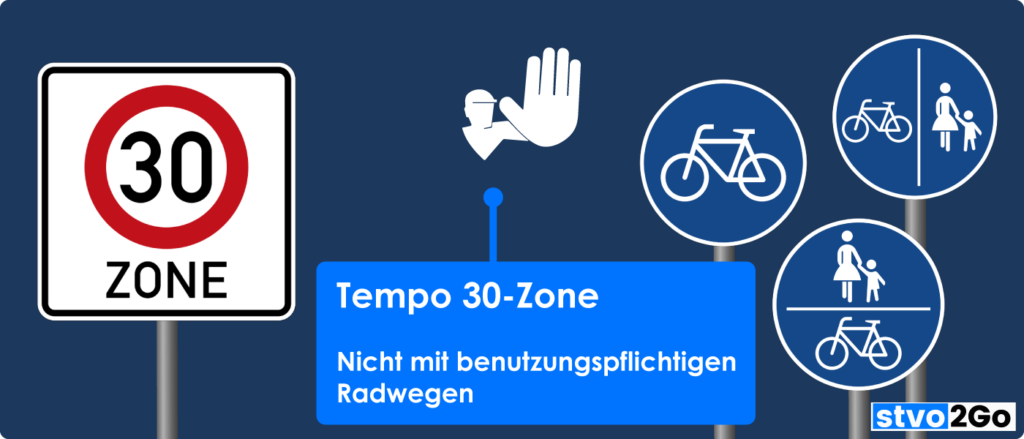 Tempo 30-Zone: Alle Voraussetzungen im Überblick – stvo2Go