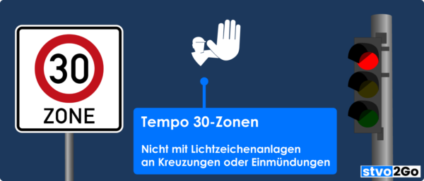 Tempo 30-Zone: Alle Voraussetzungen im Überblick – stvo2Go