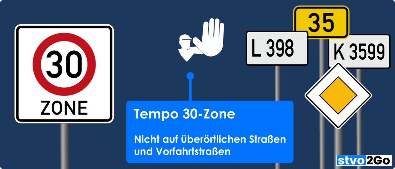 Tempo 30-Zone: Alle Voraussetzungen im Überblick – stvo2Go