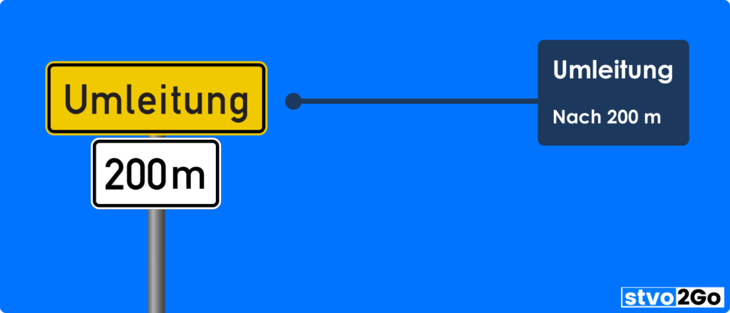 Beschilderung von Umleitungen: So geht’s! [RUB 21 & M TU] – stvo2Go