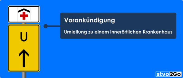 Beschilderung von Umleitungen: So geht’s! [RUB 21 & M TU] – stvo2Go