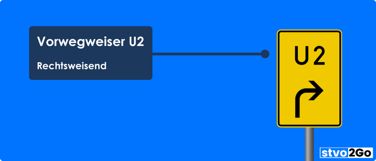 Beschilderung von Umleitungen: So geht’s! [RUB 21 & M TU] – stvo2Go