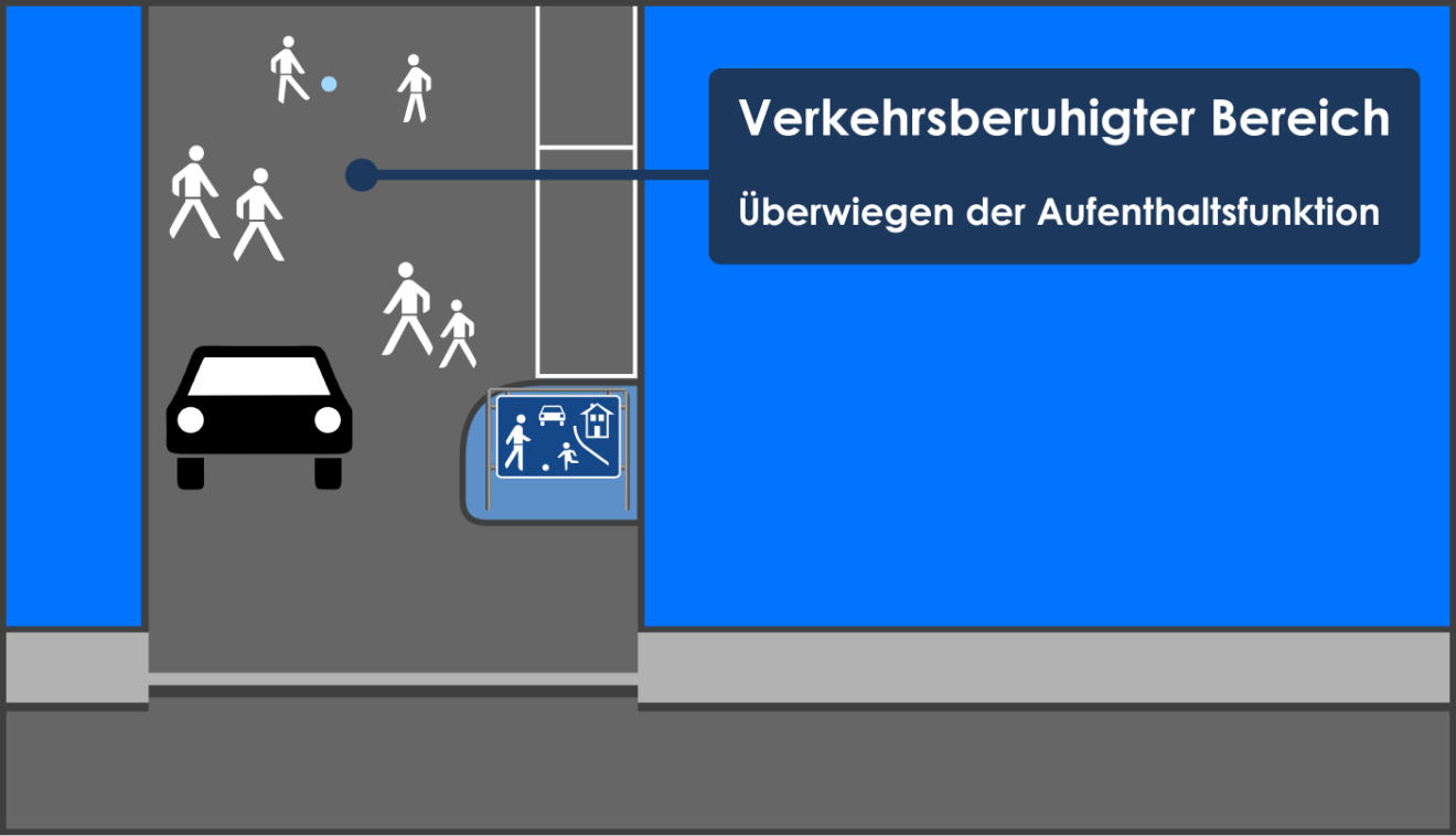 Sie Wollen Aus Einem Verkehrsberuhigten Bereich In Eine Strasse Einfahren