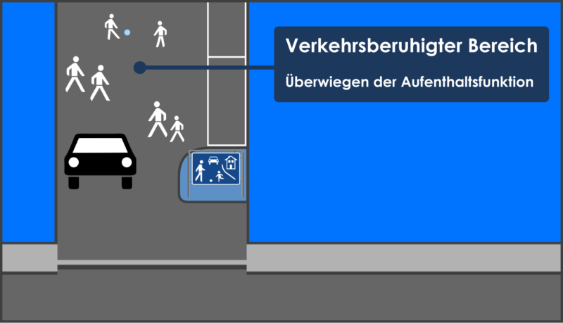 Sie Wollen Aus Einem Verkehrsberuhigten Bereich In Eine Strasse Einfahren