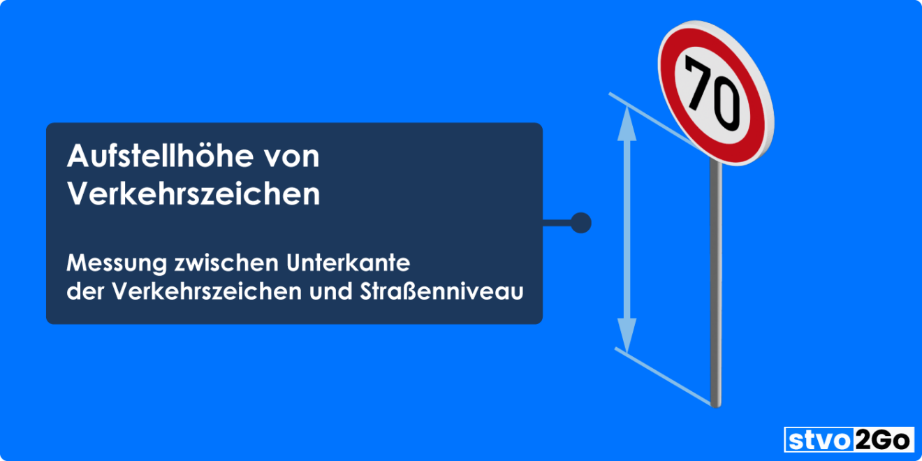 Ortsfeste Verkehrszeichen: Aufstellhöhen im Überblick – stvo2Go