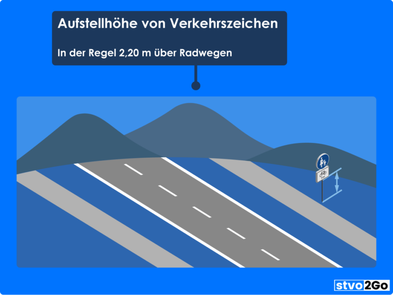 Ortsfeste Verkehrszeichen: Aufstellhöhen im Überblick – stvo2Go