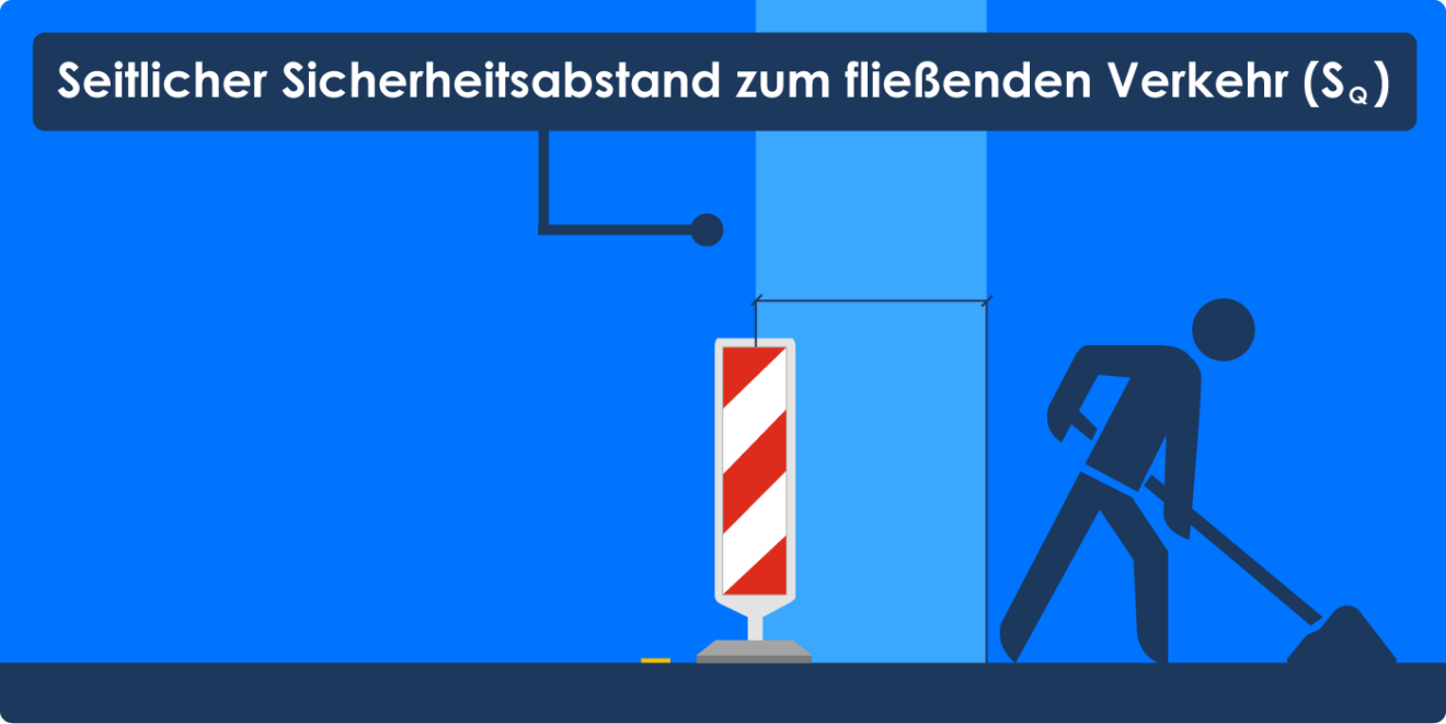 Zulässigkeit und Begründung von Vollsperrungen – stvo2Go