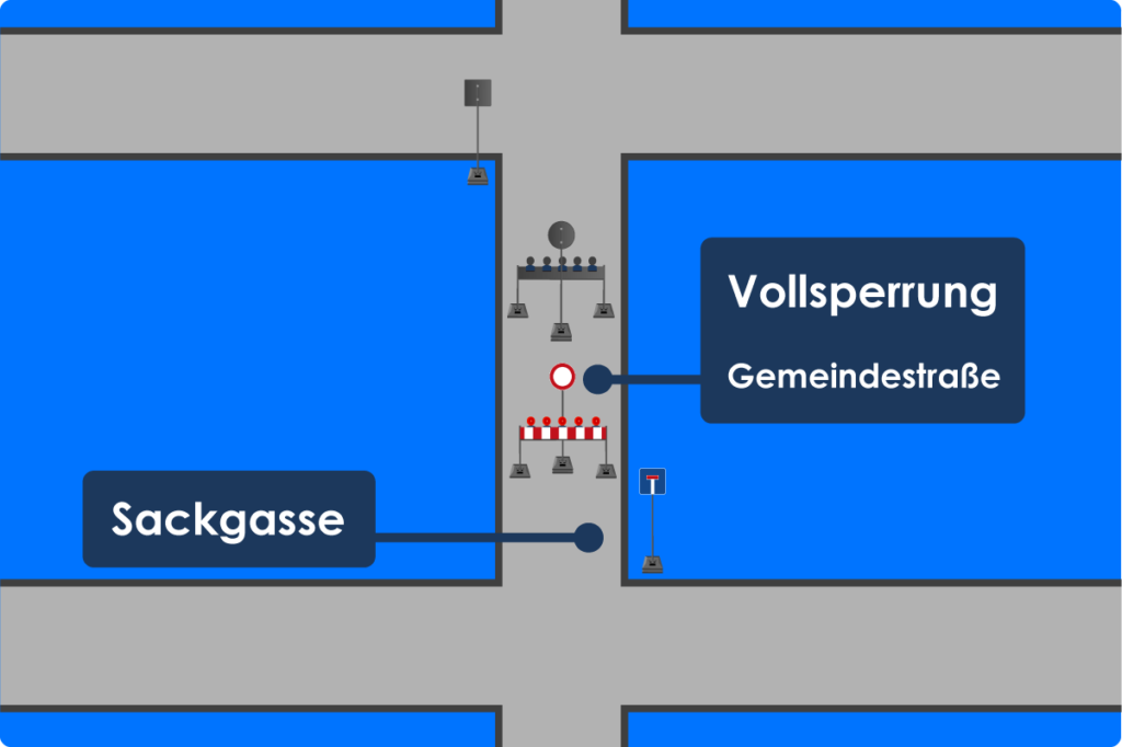 Vollsperrung einer Straße nach Regelplan [RSA 21] – stvo2Go