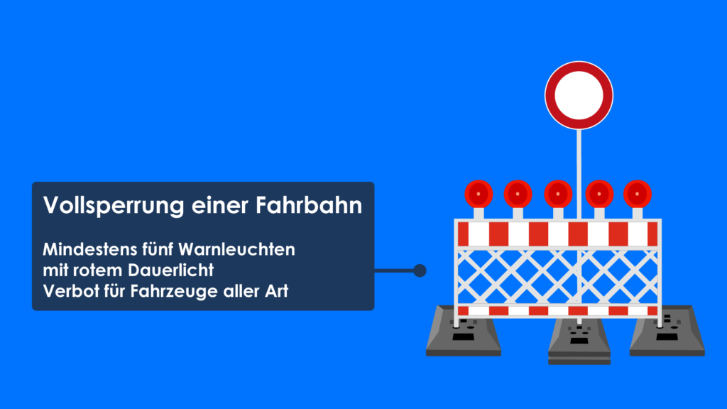 Vollsperrung einer Straße nach Regelplan [RSA 21] – stvo2Go