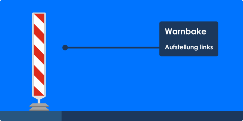 Leitbaken richtig aufstellen: Abmessungen, Abstand & mehr [RSA 21 & ASR A5.2 22] – stvo2Go