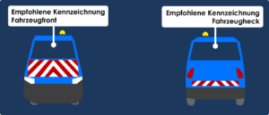 Rot Weiße Warntafeln An Fahrzeugen