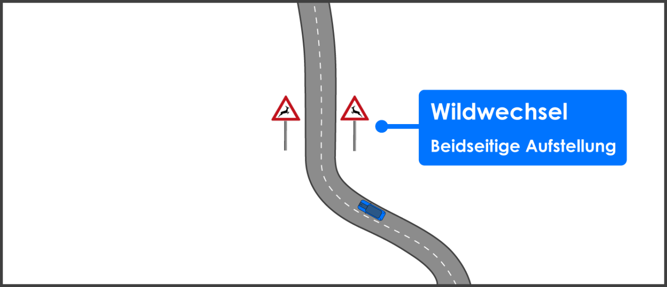 Gefahrzeichen Wildwechsel aufstellen: Diese 7 Punkte musst du beachten ...