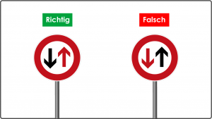 Welches Verkehrszeichen gibt Vorfahrt? – stvo2Go