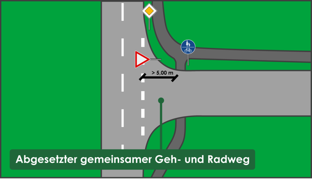 Voraussetzungen gemeinsamer Fuß- und Radwege: Schritt für Schritt erklärt