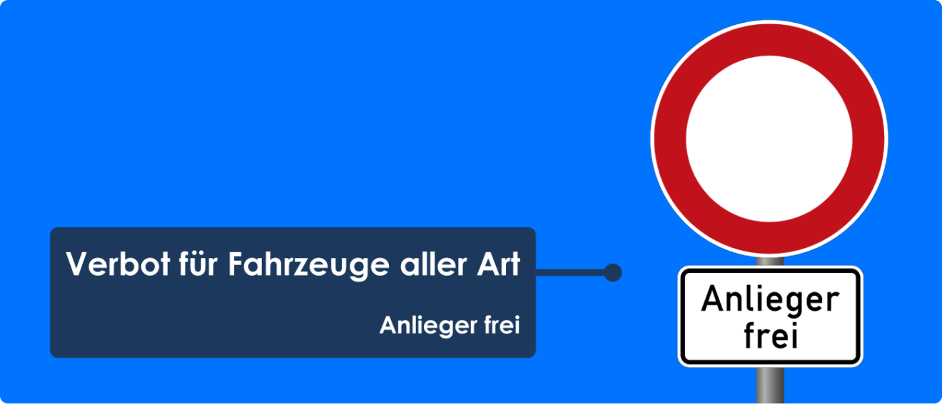 Zeichen 250 mit Zusatzzeichen erklärt [+VwV-StVO 2025] – stvo2Go