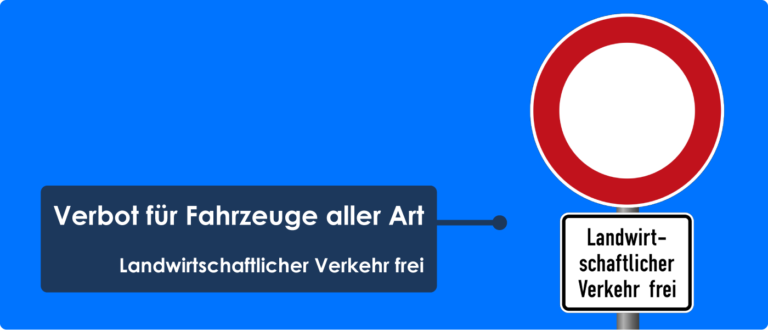 Zeichen 250 mit Zusatzzeichen erklärt [+VwV-StVO 2025] – stvo2Go