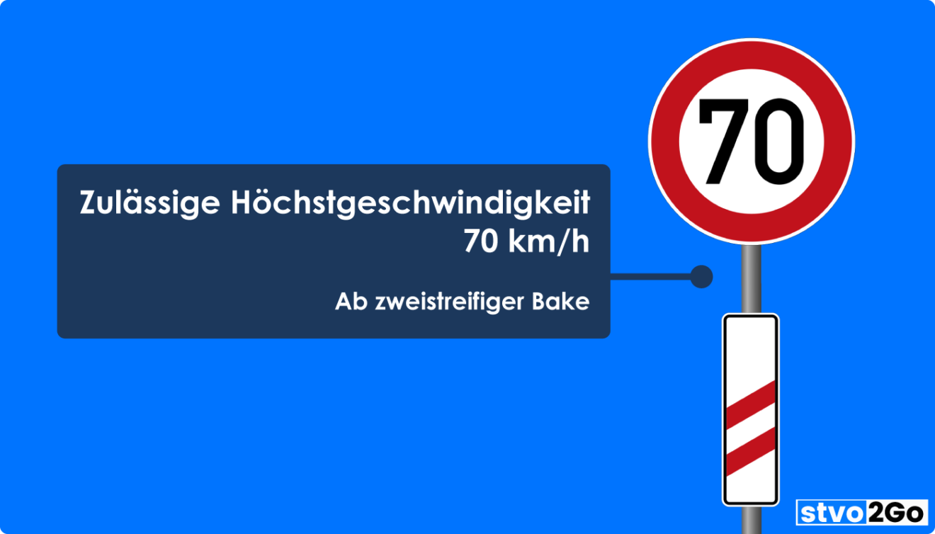 Geschwindigkeitsbeschränkungen außerorts: Alle Voraussetzungen für ...
