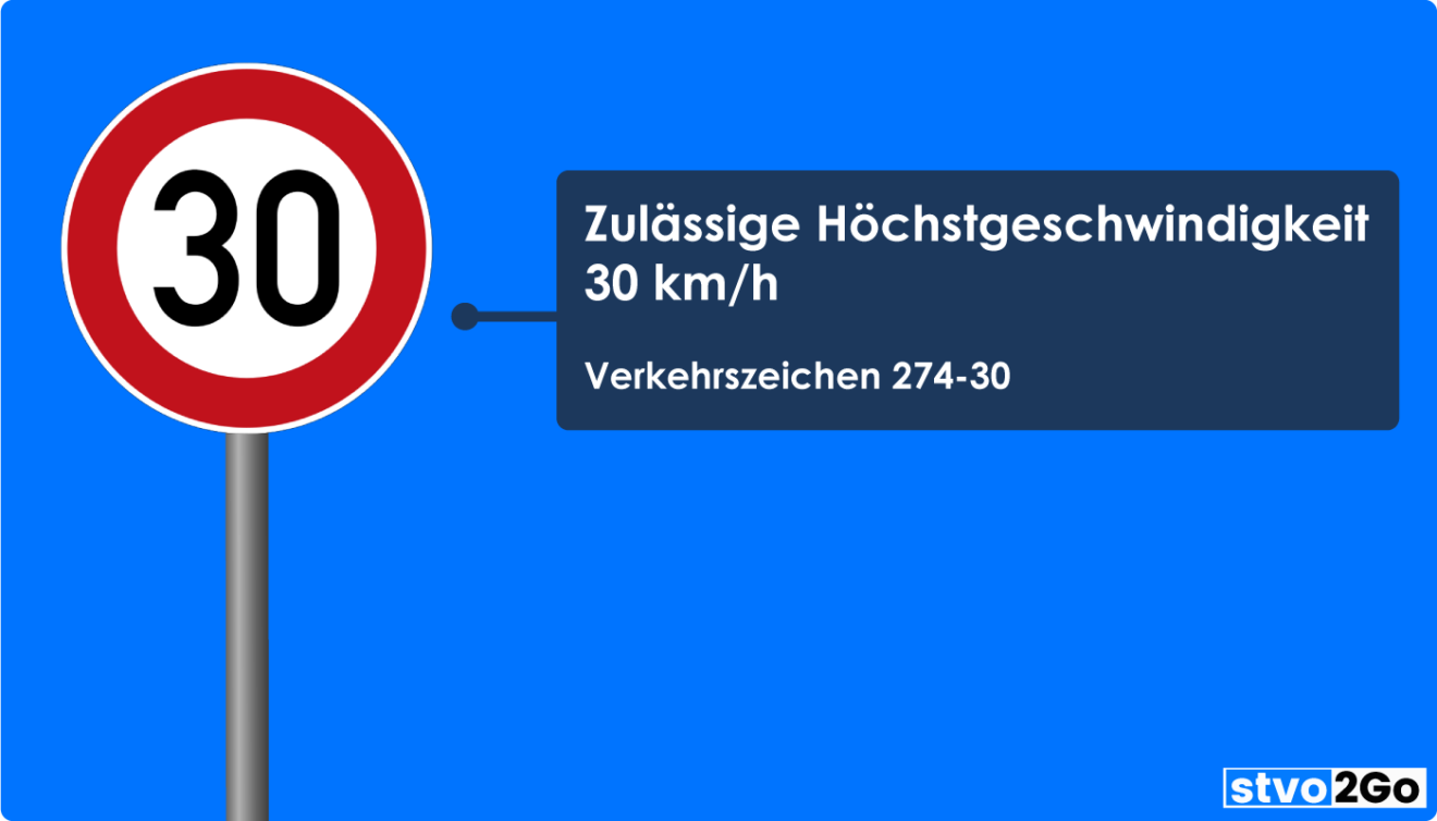 Geschwindigkeits­beschränkungen innerorts: Wann und wie wird Zeichen ...