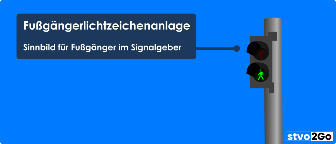 Geschwindigkeits­beschränkungen innerorts: Wann und wie wird Zeichen ...