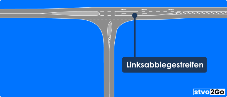 Geschwindigkeits­beschränkungen innerorts: Wann und wie wird Zeichen ...