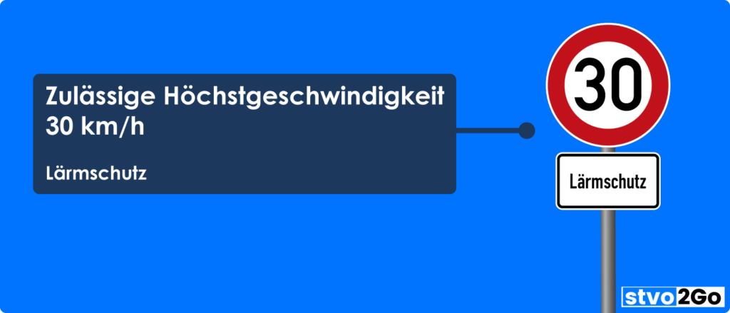 Geschwindigkeits­beschränkungen innerorts: Wann und wie wird Zeichen ...