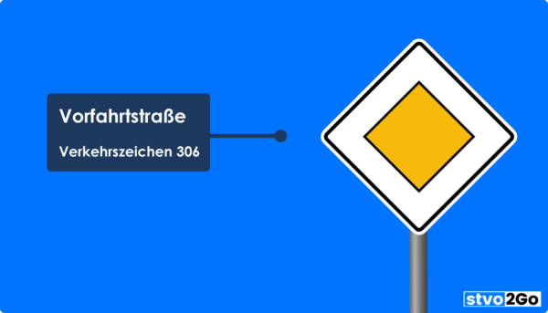 Geschwindigkeits­beschränkungen innerorts: Wann und wie wird Zeichen ...