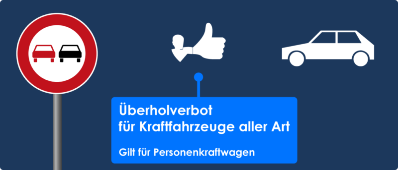 Verkehrszeichen Überholverbote Überblick: Pkw, Lkw & Fahrrad – stvo2Go