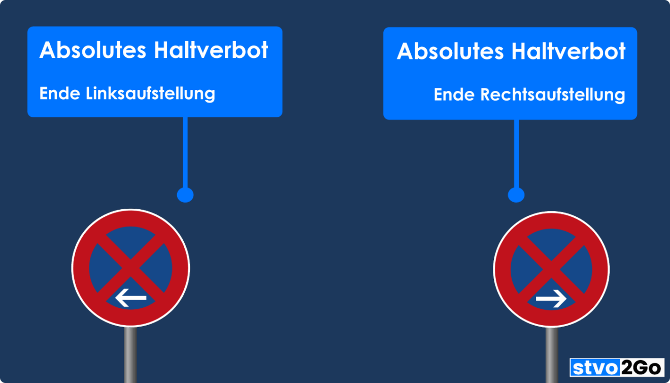 Absolutes Haltverbot aufstellen: Voraussetzungen – stvo2Go