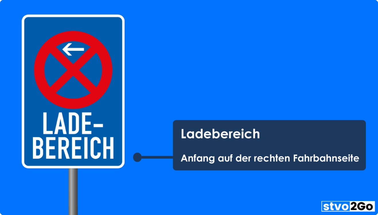 Absolutes Haltverbot aufstellen: Voraussetzungen – stvo2Go