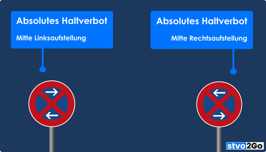 Absolutes Haltverbot aufstellen: Voraussetzungen – stvo2Go