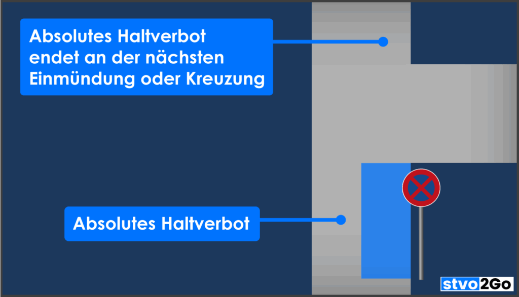 Absolutes Haltverbot aufstellen: Voraussetzungen – stvo2Go