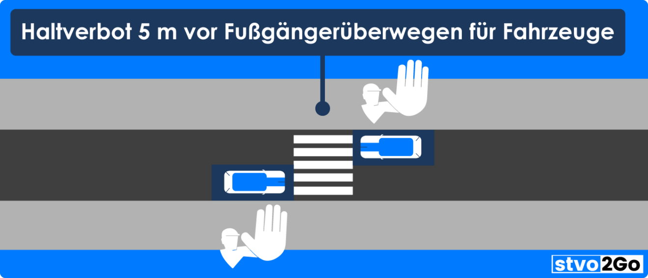 Auf Fussgngerberwegen Sowie Bis Zu 5 M Davor