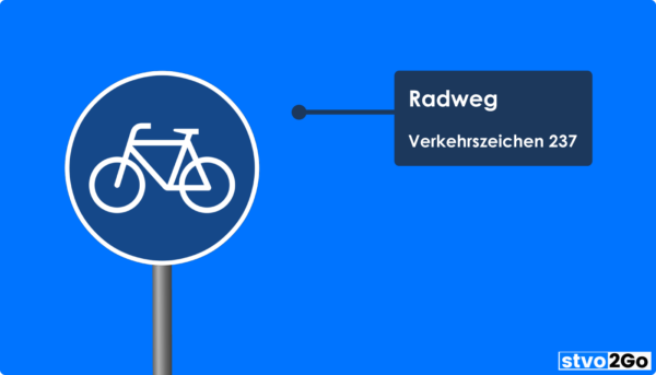 Fußgängerüberweg [Zeichen 293]: Die 10 wichtigsten Verkehrsregeln auf ...