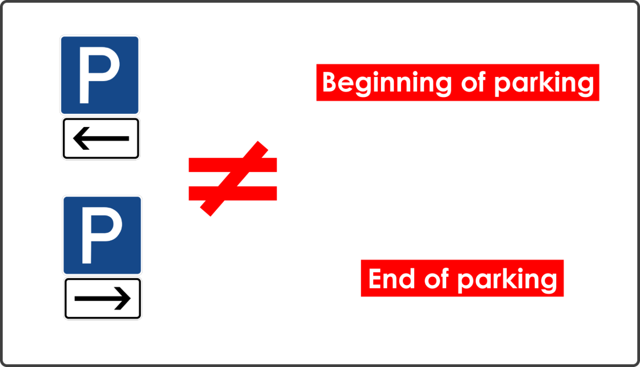Parking Signs In Germany Explained [+Additional Traffic Signs] – stvo2Go