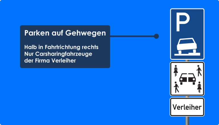 Zeichen 315: Parken auf Gehwegen mit Zusatzzeichen – stvo2Go