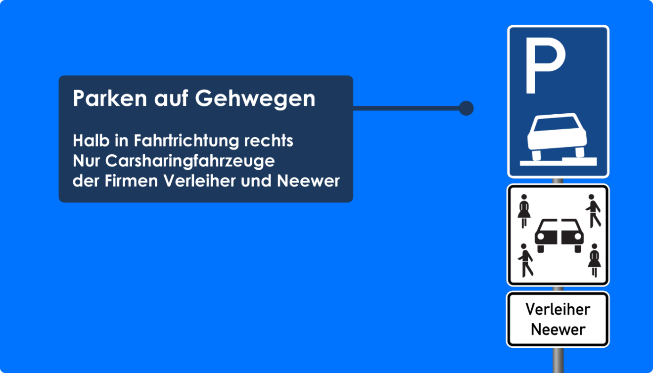 Zeichen 315: Parken auf Gehwegen mit Zusatzzeichen – stvo2Go