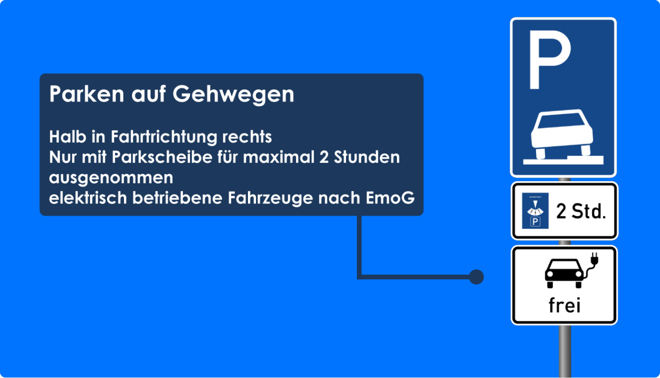 Zeichen 315: Parken auf Gehwegen mit Zusatzzeichen – stvo2Go
