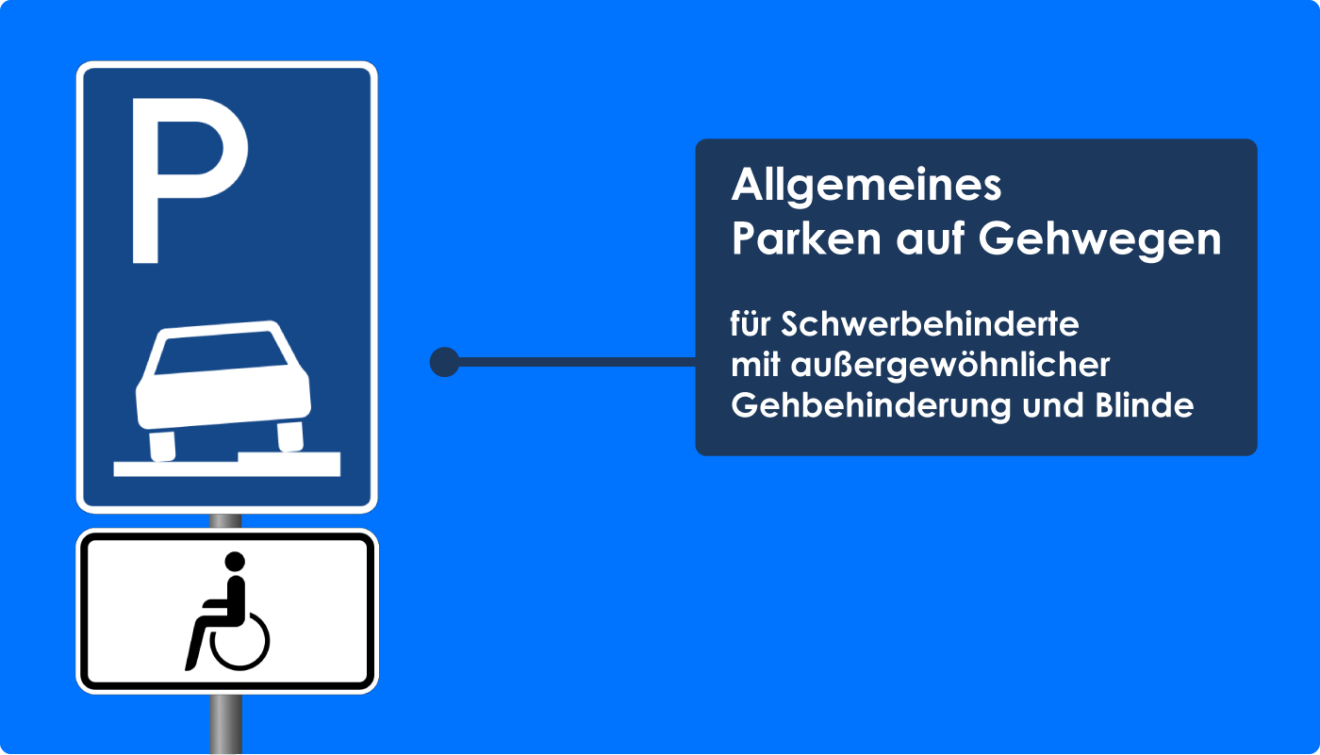 Zeichen 315: Parken auf Gehwegen mit Zusatzzeichen – stvo2Go