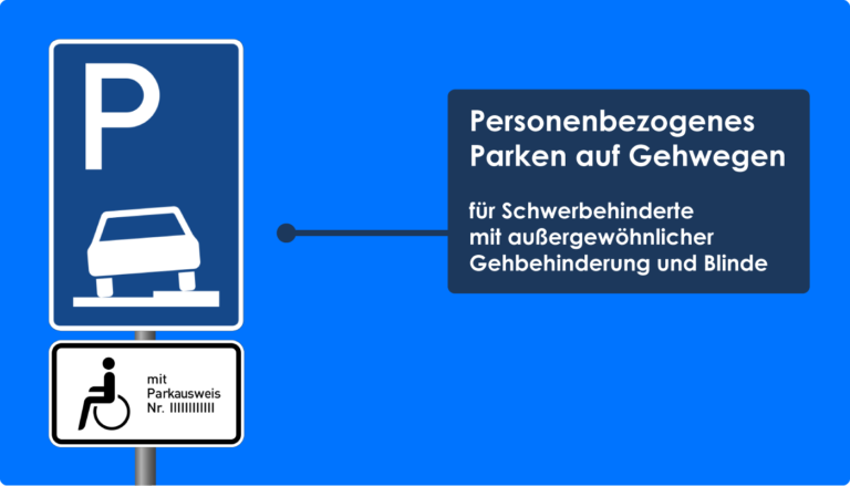 Zeichen 315: Parken auf Gehwegen mit Zusatzzeichen – stvo2Go